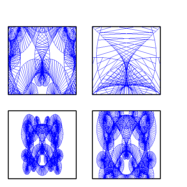 2 Simple examples of graphics